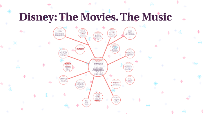 Disney: The Movies. The Music by Erica Fleischman on Prezi