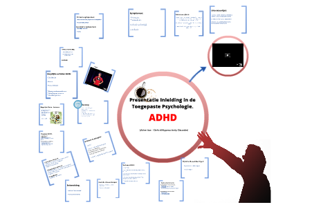 Presentatie Inleiding in de Toegepaste Psychologie. ADHD by Rik Franssen
