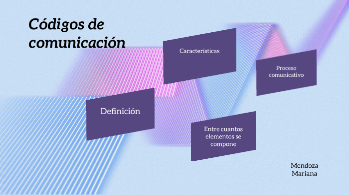 códigos de comunicación by mariana mendoza on Prezi