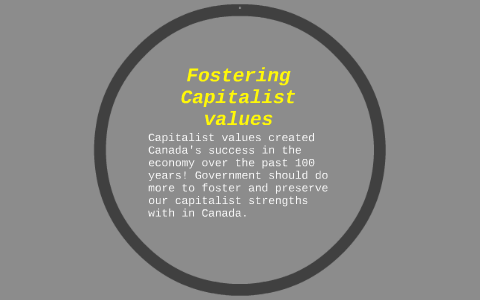 Capitalist values by Cameron Sheedy on Prezi