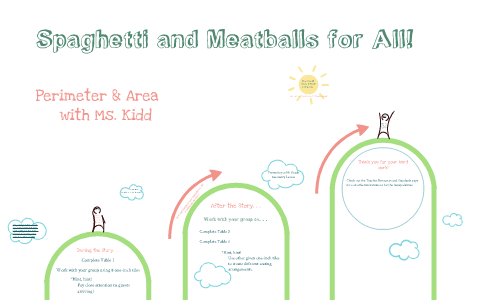 Spaghetti and Meatballs for All! by Haley Kidd