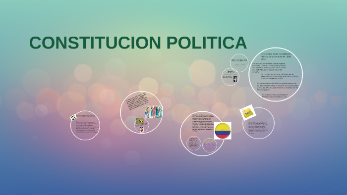 Constitucion Politica By Yennifer Gonzalez On Prezi