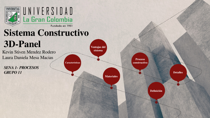 SISTEMA 3D PANEL by Laura Mesa on Prezi