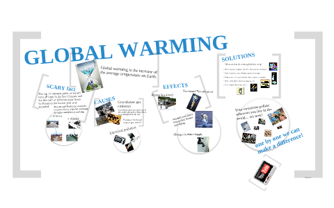Science Fair Proyect: Global warming prototype by Julian Hurtado on Prezi