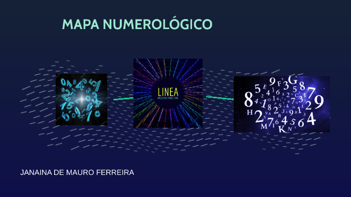 MAPA NUMEROLÓGICO by Paúllo Raóf on Prezi