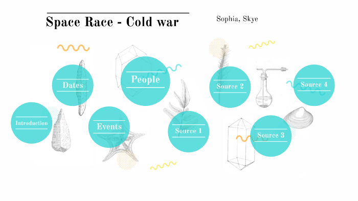 Space Race - Cold War by Sophia Jansens on Prezi
