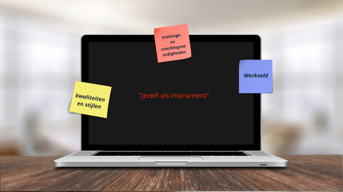 Beïnvloeden van Gedrag van Individuen: Oplossingsgericht coachen by Myra Hoekstra on Prezi