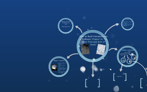 "Its More Than Just Rain or Snow": Chatpter 10 Analysis by Noah Baldwin ...