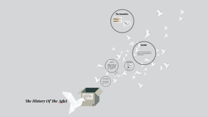 The History Of The Aglet by Christian Skeens on Prezi