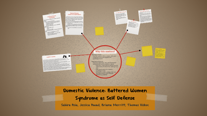 Domestic Violence: Battered Women Syndrome as Self Defense by Sahira ...