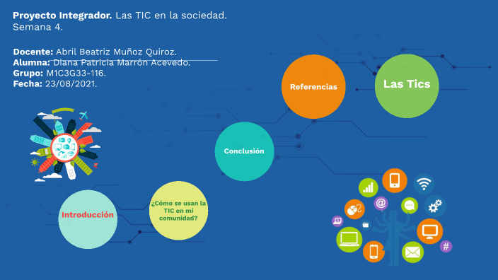 Proyecto Integrador. Las TIC en la sociedad. Semana 4. by Diana ...