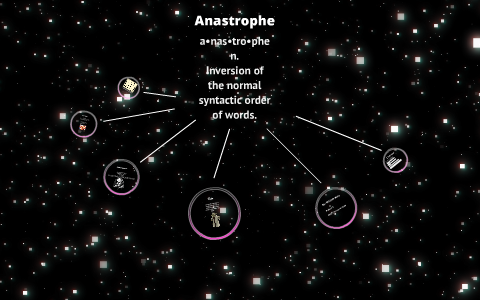 Anastrophe by William Bass on Prezi