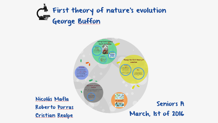First theory of nature's evolution George Buffon by Roberto Porras on Prezi