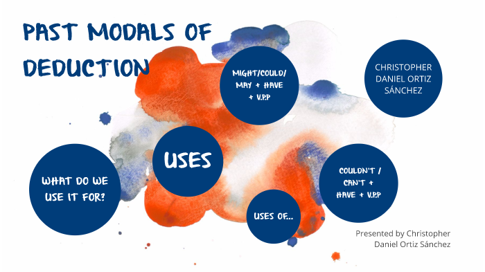 Past Modals of Deduction by Daniel OS on Prezi