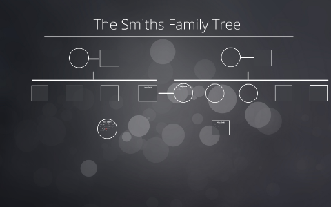 The Smiths Family Tree by Zochitl Juan-Perez on Prezi