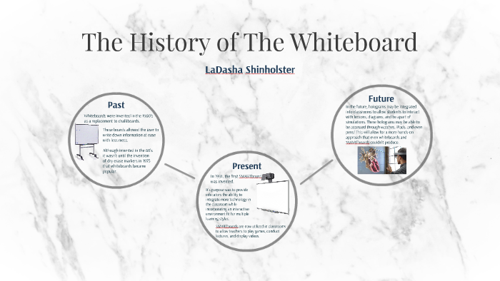 The History of The Whiteboard by LaDasha S on Prezi