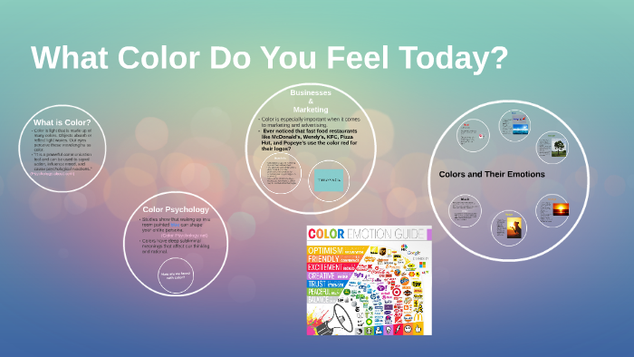 What Color Do You Feel Today? by Delysha Baez on Prezi