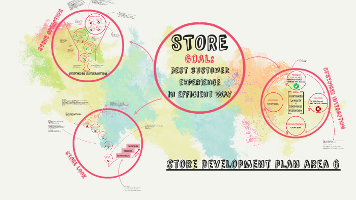FINAL STORE DEVELOPMENT PLAN by eleonora nuvoli