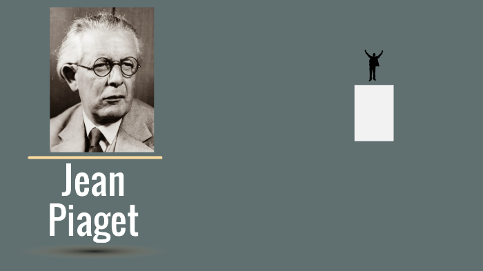 EXPOSICIÓNPiaget by Raquel Mamani on Prezi