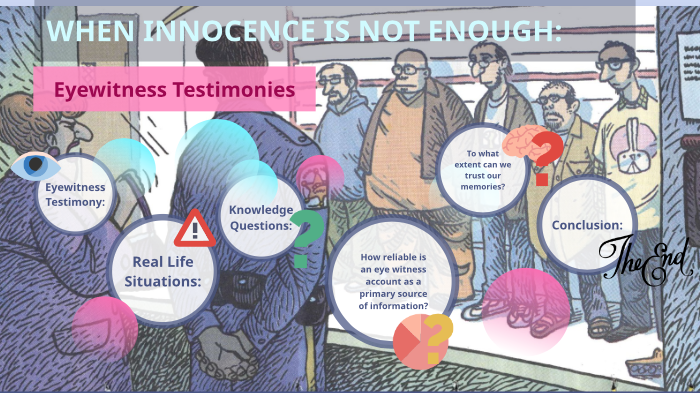 Eyewitness misidentification by Saba Karimi on Prezi