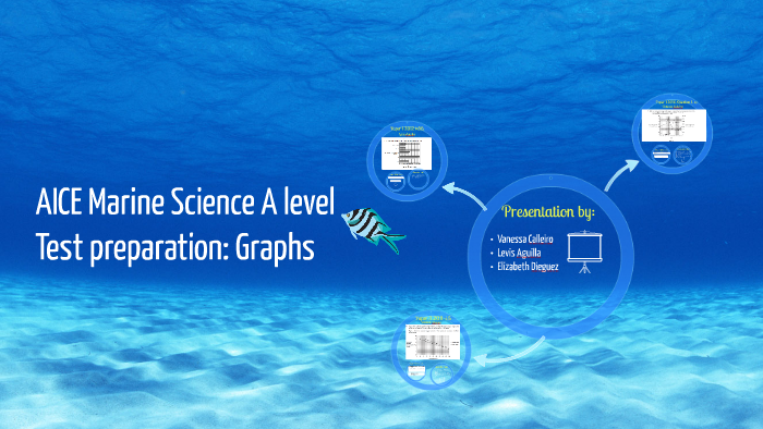 AICE MARINE SCIENCE A LEVEL by elizabeth dieguez on Prezi