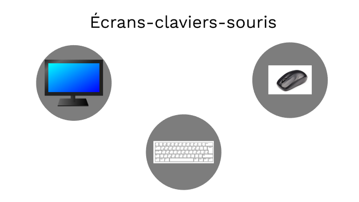 Écran-claviers-souris by Loïc Marcou on Prezi