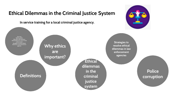 Ethical Dilemmas in the Criminal Justice System by Sandra Zapata on Prezi