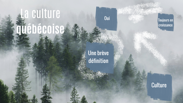 La culture québécoise by charles briand on Prezi