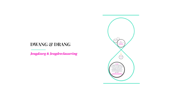 DWANG & DRANG by organisatiekunde sw2a on Prezi