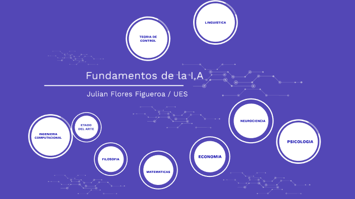 Fundamentos de la IA by julian flores on Prezi