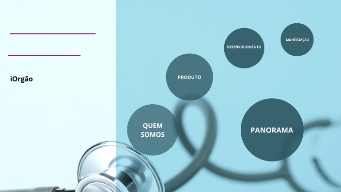 iOrgan by Marcelo Andrade