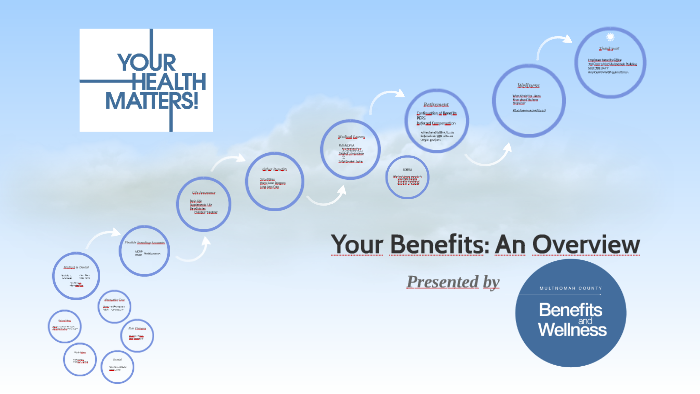 Your Benefits: An Introduction by Kristin Wray on Prezi