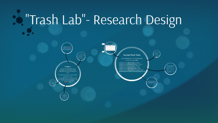 "Trash Lab"- Research Design by Maddie Warfield on Prezi