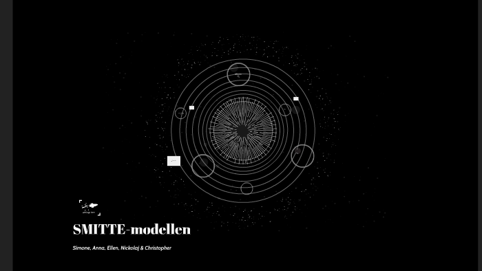 SMITTE-modellen by Ellen Mortensen on Prezi