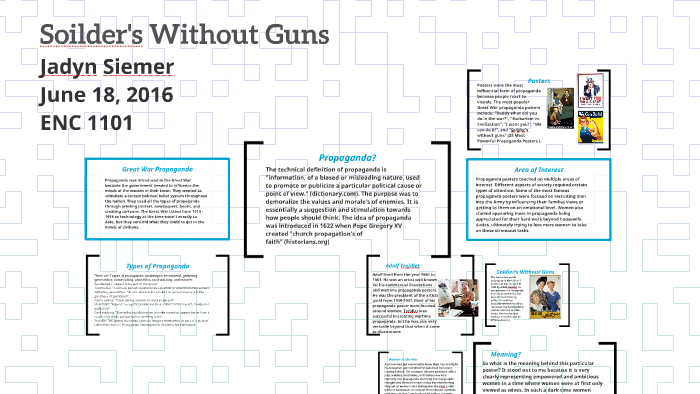 Soilder Without Guns by Jadyn Siemer on Prezi