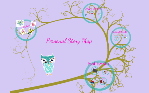 Personal Story Map by Anette Real Arrayga on Prezi