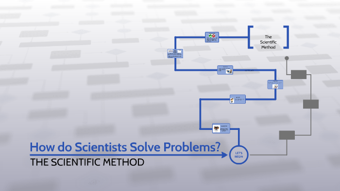 How do Scientists Solve Problems? by Ysabel Salazar on Prezi
