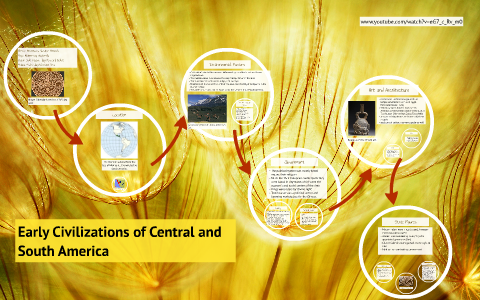 Early Civilizations of Central and South America by Campbell Cooper on ...