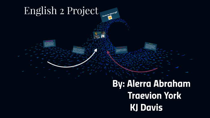 English 2 Project by Alerra Abraham on Prezi