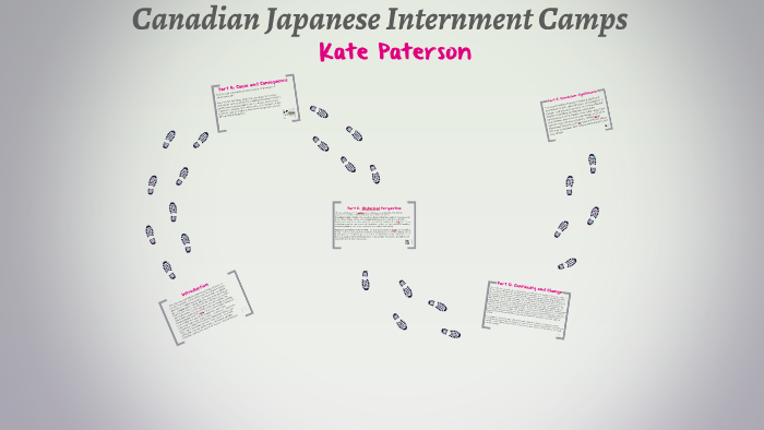 Canadian Japanese Internment Camps by Kate P on Prezi