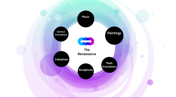 The Renaissance by Michael Stuhmer on Prezi