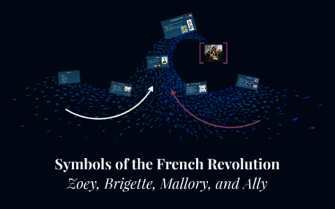 Symbols of the French Revolution by Brigette Boyer on Prezi