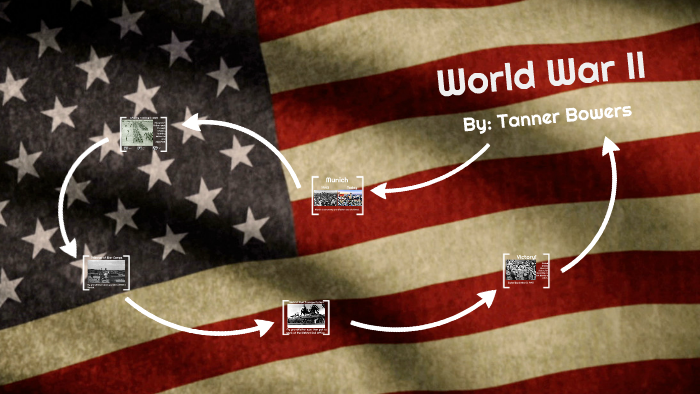 World War II by Tanner Bowers on Prezi