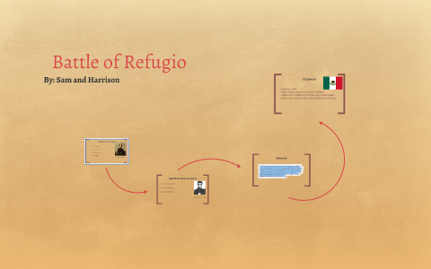 Battle of Refugio by Samuel Leville on Prezi