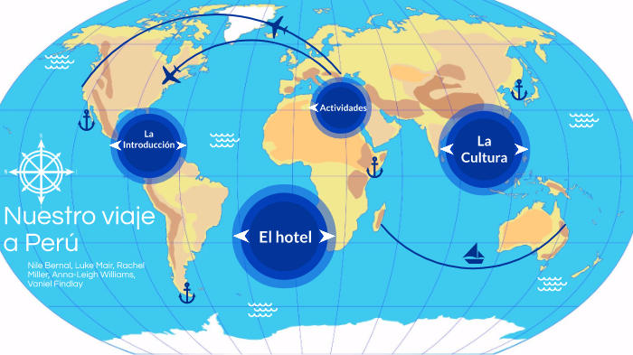Spanish Project- Peru by Luke Mair on Prezi
