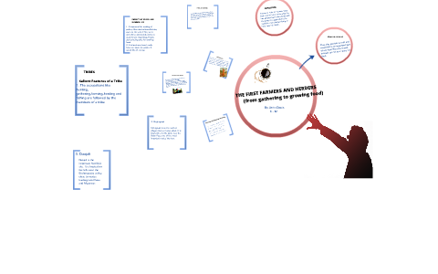 THE FIRST FARMERS AND HERDERS by jerin davis on Prezi
