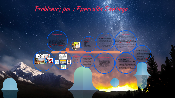 Problemas por : Esmeralda santiago by leydi hernandez on Prezi