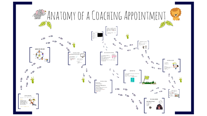 Anatomy of a Coaching Appointment by on Prezi