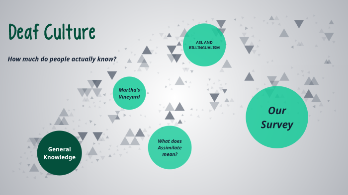 ASL deaf culture by Celeste Hernandez on Prezi