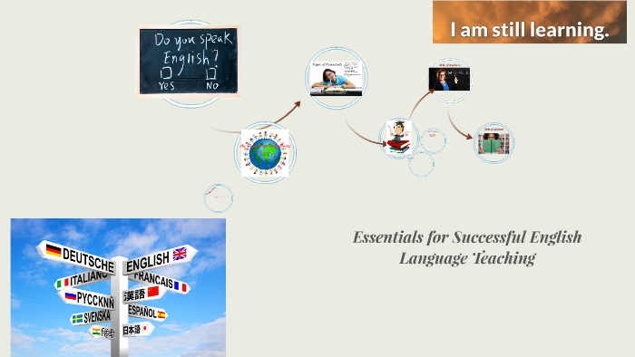 Essentials for Successful English Language Teaching by SDU The best on ...